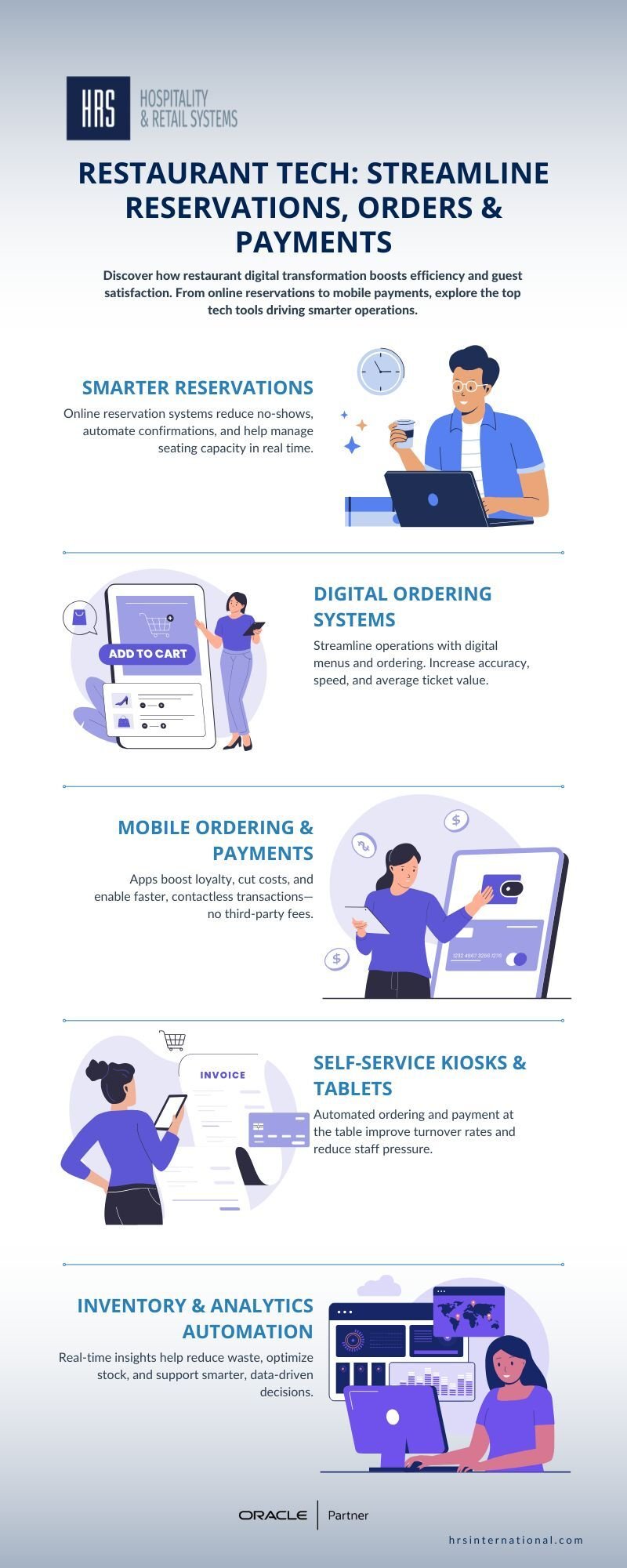 Restaurant Tech: Streamline Reservations, Orders & Payments